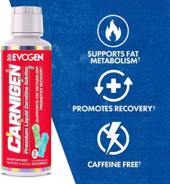 Buy Evogen Carnigen 473ml Liquid | London Supplements