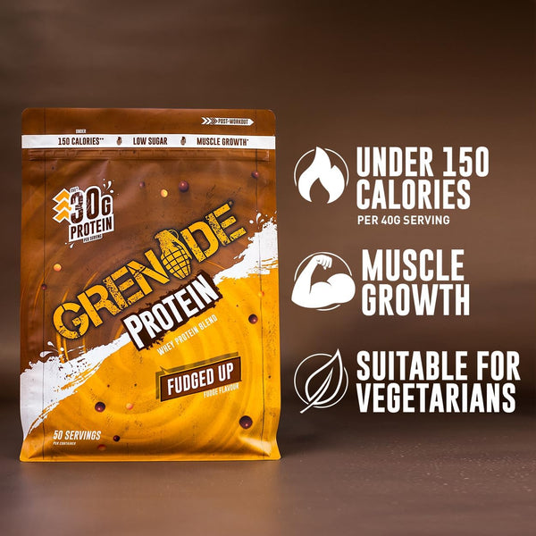 Buy Grenade Protein 2kg | London Supplements