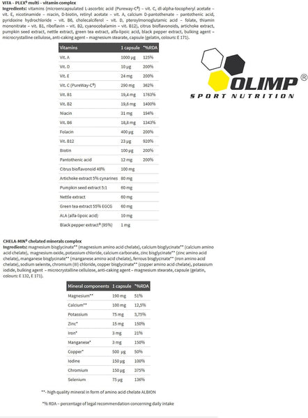 Buy Olimp Nutrition Vita-Min Multiple Sport 60 Capsules | London ...