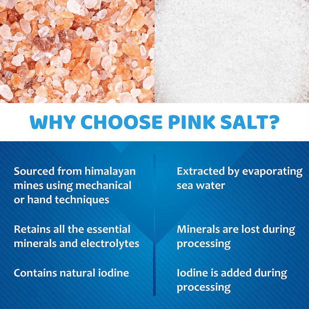 Buy Pure Source Nutrition Himalayan Pink Salt - Coarse 100g - 25kg ...
