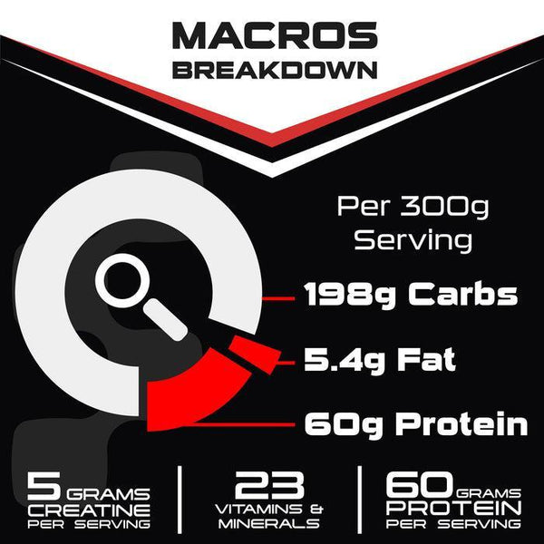 Buy Sci-Mx Nutrition Ultra Mass XL 4kg | London Supplements